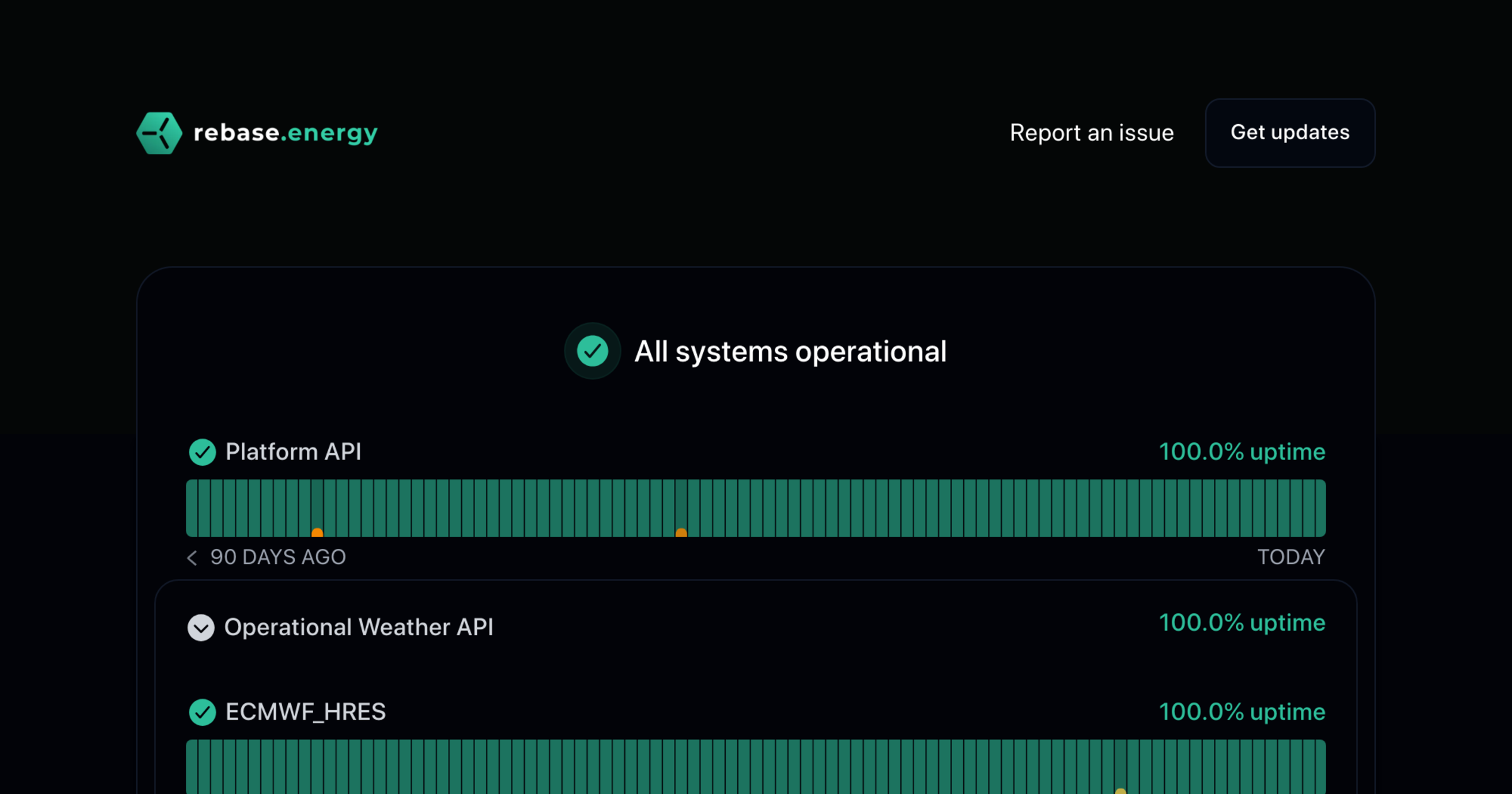 rebase-energy - Status